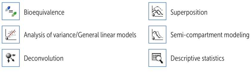 Phoenix WinNonlin 有什么特色功能？ - 知乎