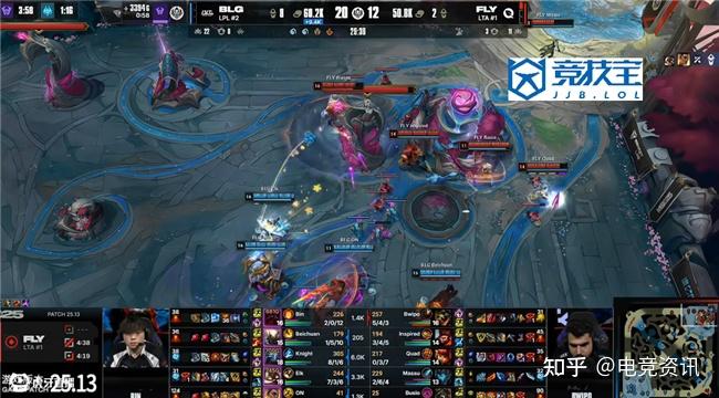 【竞技宝】MSI:BLG险胜FLY晋级四强! - 知乎