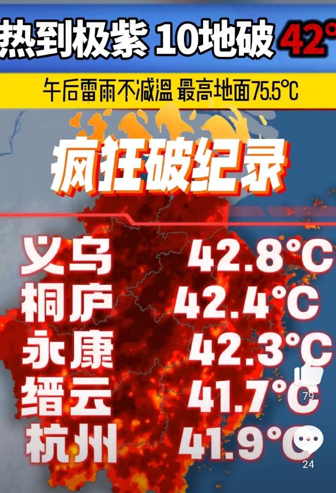 中央气象台发布高温黄色预警，预计部分地区最高气温将超过 40℃，如何应对高温天气对日常生活的影响？ - 知乎