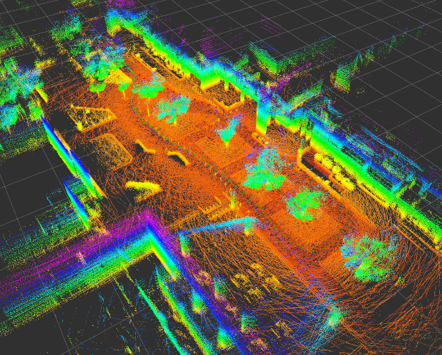 hdl_graph_slam源码解读(二)：g2o顶点和边的管理 - 知乎