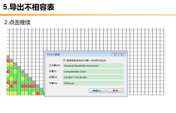 化学品相容性：CRW软件的应用 - 知乎