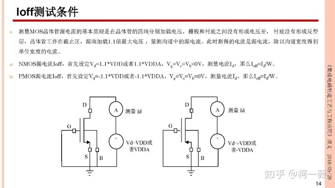 一文详解芯片测试：WAT、CP、FT（附相关资料） - 知乎