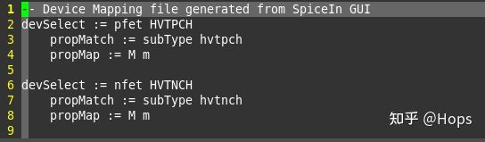 Virtuoso issue set - 知乎