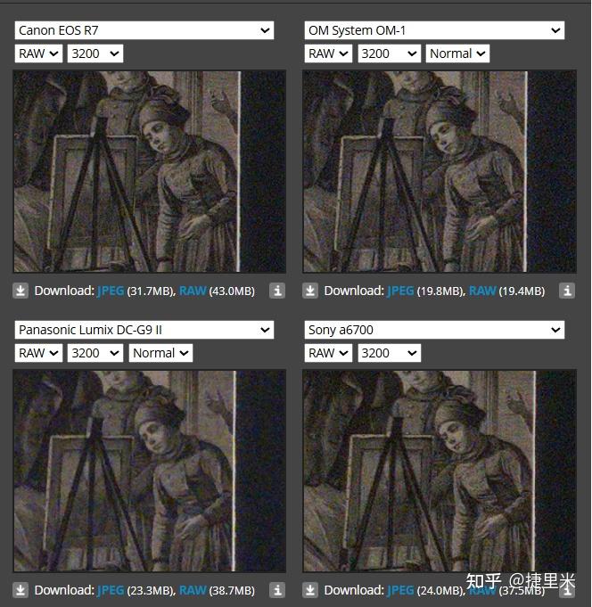 APSC 与m43的差距有多大？ - 知乎