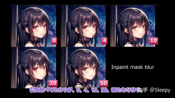 Stable Diffusion After Detailer插件原理与使用（基于官方视频） - 知乎