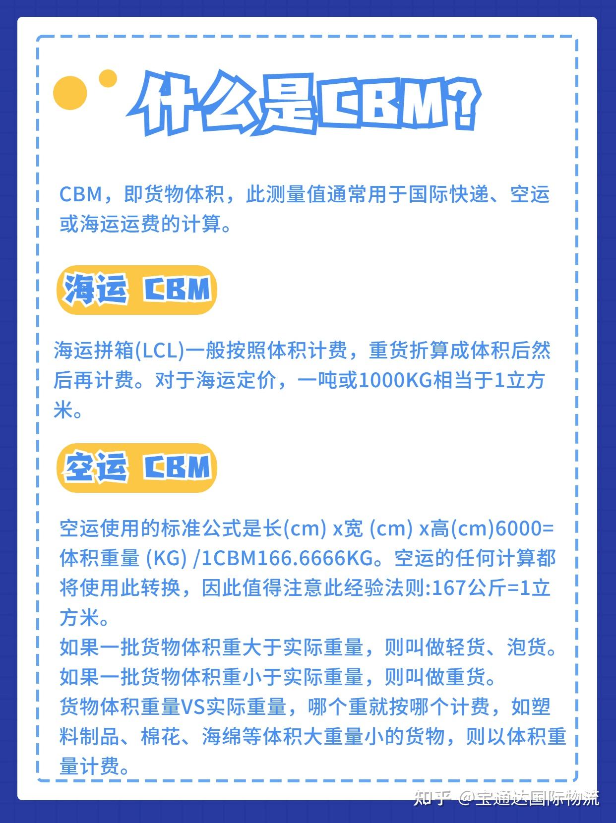 物流中的CBM是什么？如何计算？是否重要？ - 知乎