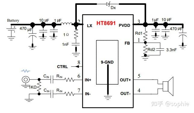 「拆解HT8691」：D类音频功率放大器有什么作用？ - 知乎
