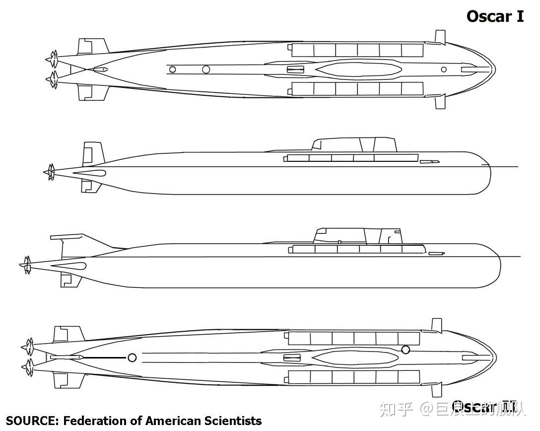 苏联 949型 奥斯卡Oscar 级核动力巡航导弹潜艇 - 知乎