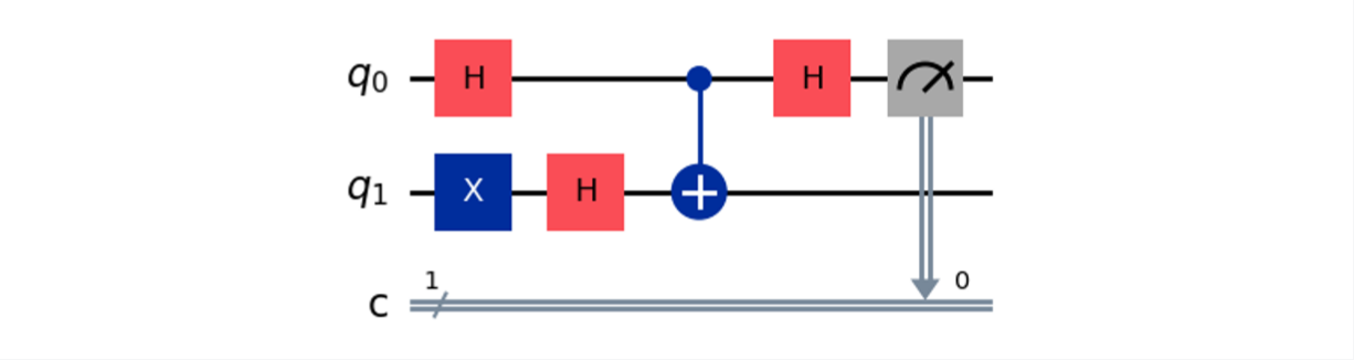 《零基础入门量子计算》第06讲 Qiskit的基本使用与Deutsch算法 - 知乎