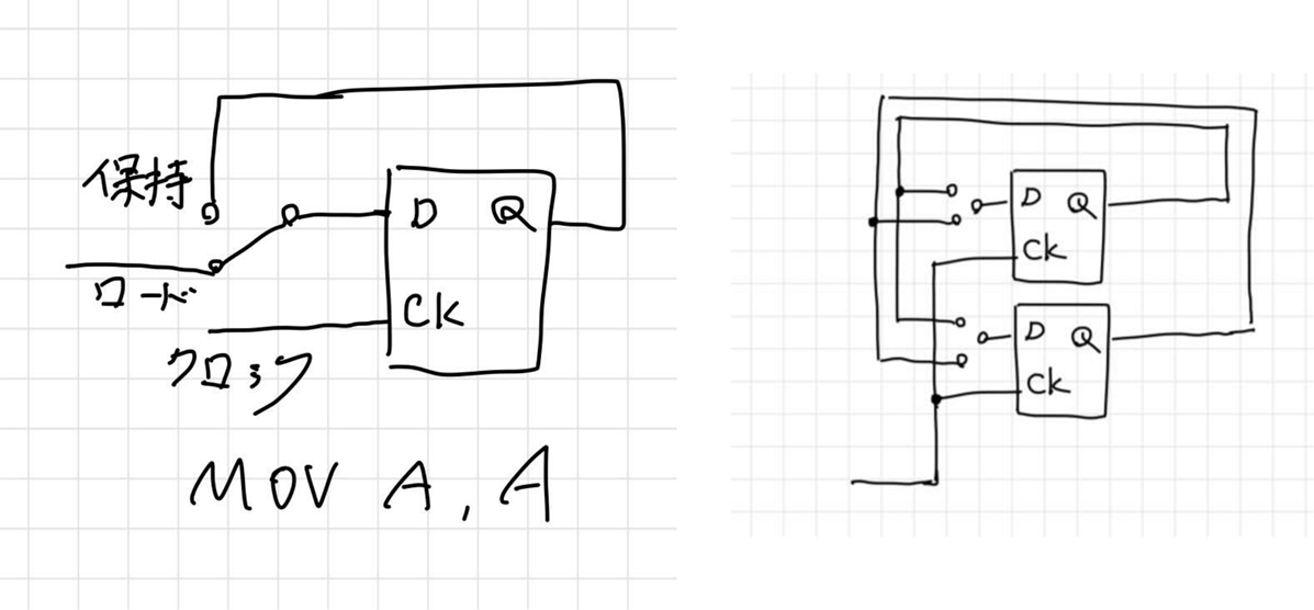 绝佳的数字电子技术实践 TD4 CPU详细教程 - 知乎