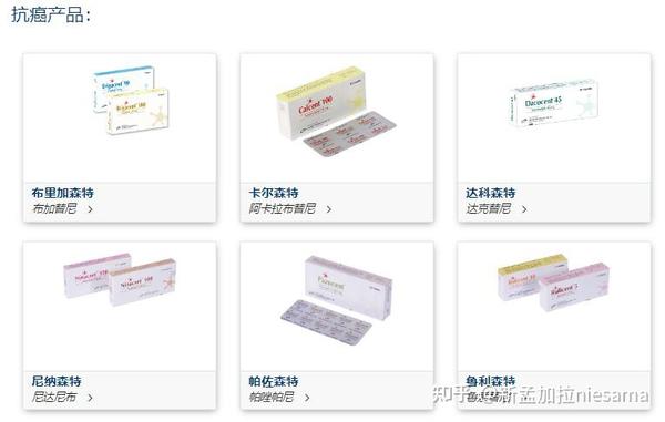 关于伊思达（Incepta）制药有限公司你应该知道的，建议收藏。 - 知乎