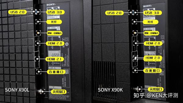 性价比之王！？2023年索尼X90L深度评测！X90K退役！对比SONY X90K、X95EK，索尼大法还是香？SONY电视/索尼电视全网最详细评测！ - 知乎