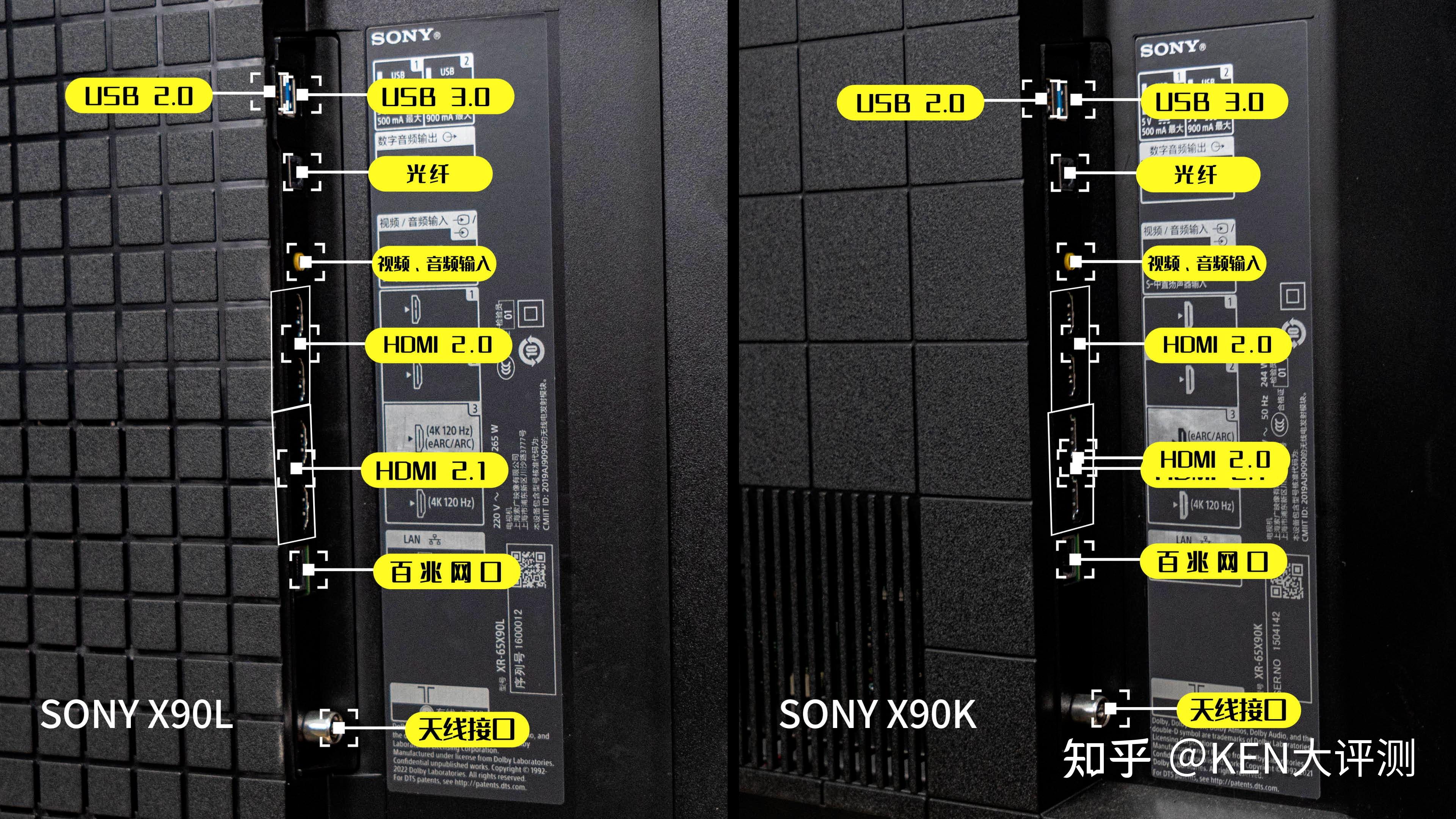 性价比之王！？2023年索尼X90L深度评测！X90K退役！对比SONY X90K、X95EK，索尼大法还是香？SONY电视/索尼电视全网最详细评测！ - 知乎