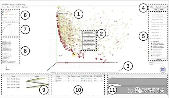 Grasshopper插件--Octopus(多目标优化) - 知乎