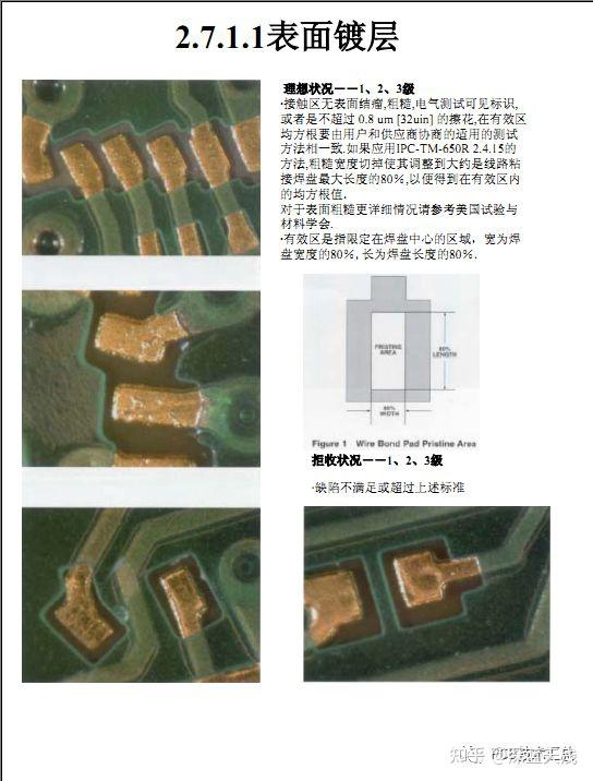 IPC-A-600最新版本工艺检验标准和要求培训认证 - 知乎