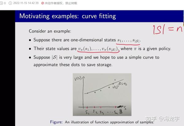 Value function Approximation - 知乎