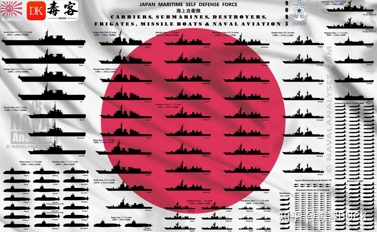 决战太平洋——呼之欲出的9000吨级驱逐舰 - 知乎