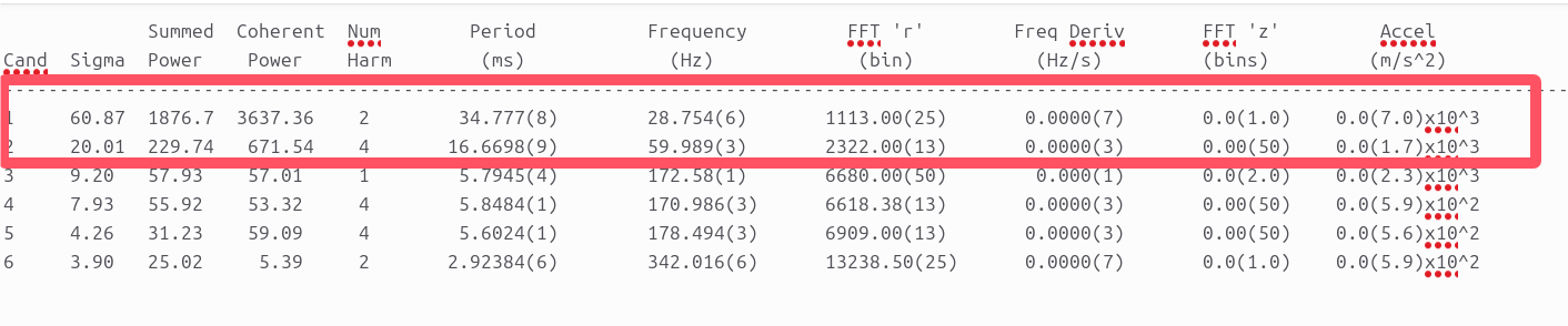 脉冲星搜寻PRESTO使用教程 - 知乎