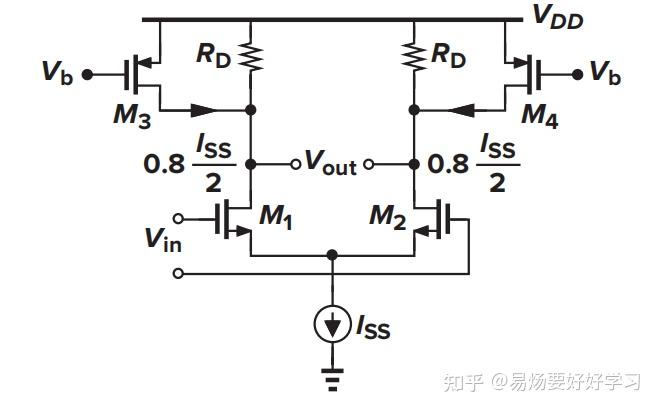 CMOS(26) Differential Pair with MOS Loads - 知乎