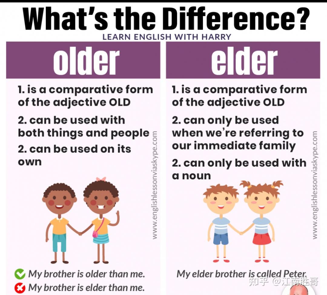 elder brother和older brother的含义是否相同？ - 知乎