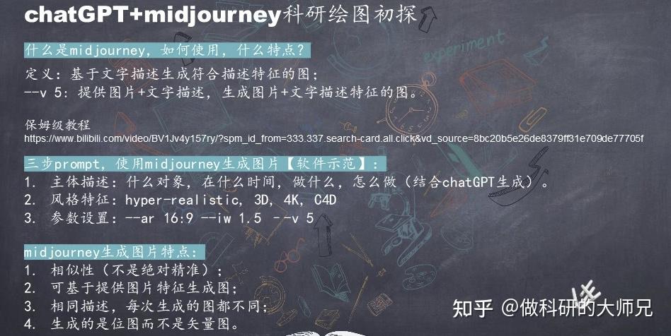 chatGPT+midjourney只需1分钟，即可做出顶级杂志封面图！ - 知乎