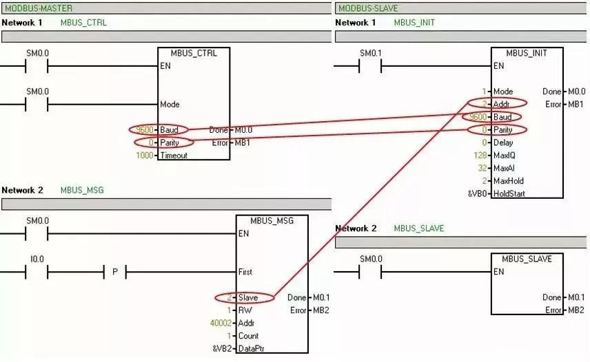 实例讲解PLC实现modbus通讯 - 知乎