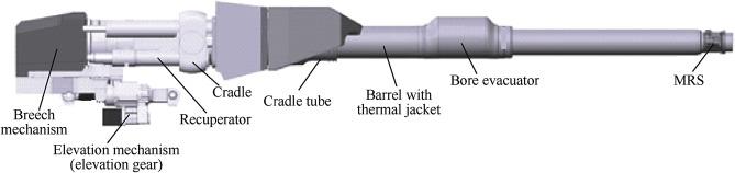 125mm坦克炮与120mm坦克炮相比有多大优势？ - 知乎