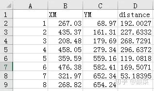 如何用ImageJ分析细胞间距离？ - 知乎