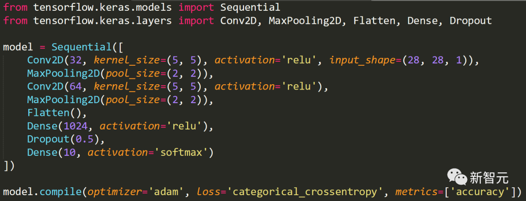 Keras 3.0一统江湖！大更新整合PyTorch、JAX，全球250万开发者在用了 - 知乎