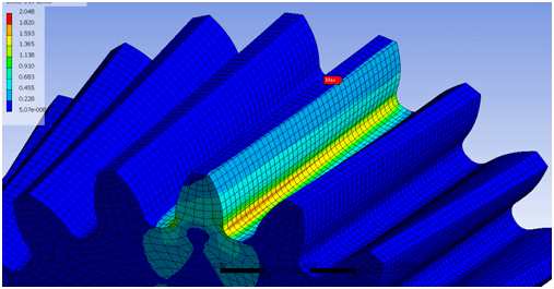 Abaqus-Fesafe疲劳计算过程详解 - 知乎