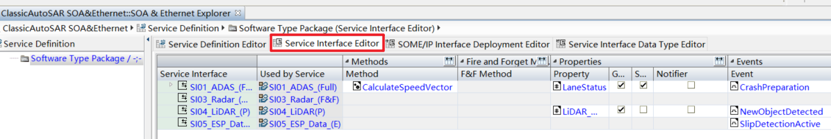 面向服务架构SOA和以太网通信设计方法 - 知乎