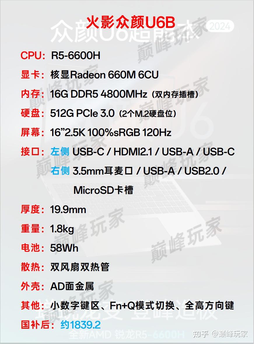 2款轻薄笔记本，一款超低价，一款似曾相识！火影众颜U6B、方正极光14 - 知乎