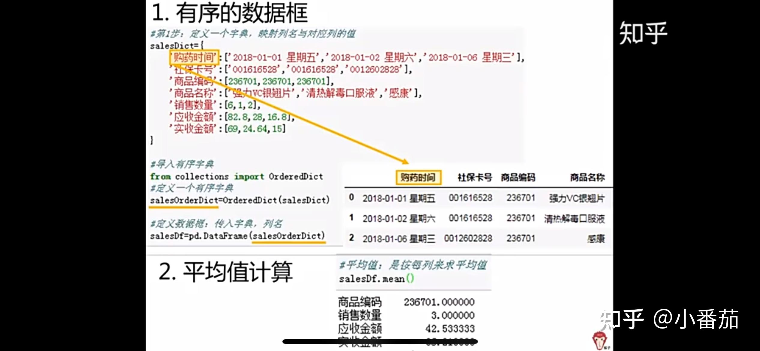 用python的numpy 、pandas进行数据分析 知乎