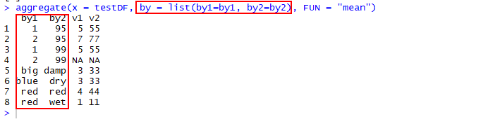 R语言实战第七章：描述性统计分析 - 知乎