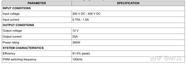 PSFB峰值电流控制参考设计(TIDM-02000) - 知乎