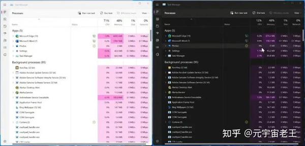 WINDOWS 11 22H2 新特性和变化详解（实在太全面了） - 知乎