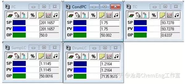 Aspen Dynamics在控制中的应用 - 知乎
