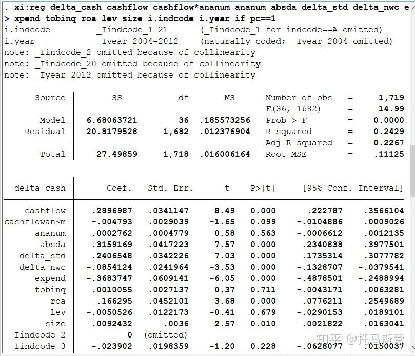 stata 数据操作基础知识:以一篇论文数据操作为例 - 知乎