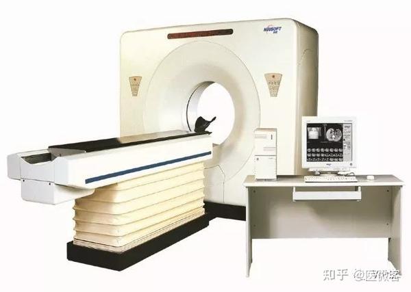 X光和CT最形象描述 - 知乎