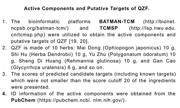 网络药理学SCI精读[III]:网络药理学找疾病和药物靶点 - 知乎