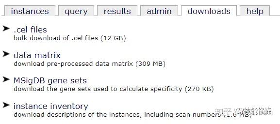 cMAP在线分析——旧版build2的使用 - 知乎