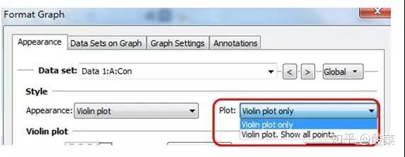 如何用GraphPad Prism 8.0绘制小提琴图？ - 知乎
