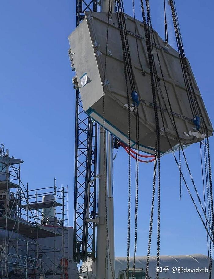 美利坚海军的神盾：AN/SPY-1 3D相控阵雷达 - 知乎