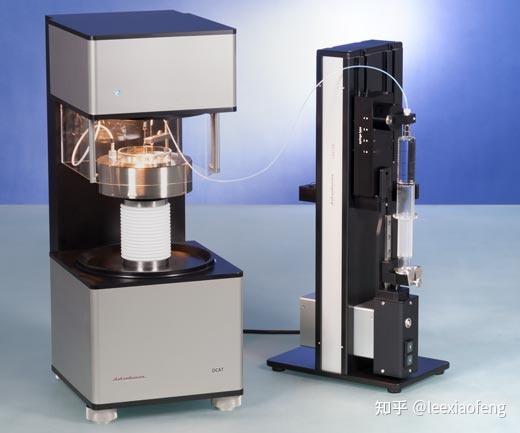 DataPhysics 光学接触角测量仪器和轮廓分析系统Zeta 电位分析仪 - ZPA 20 - 知乎