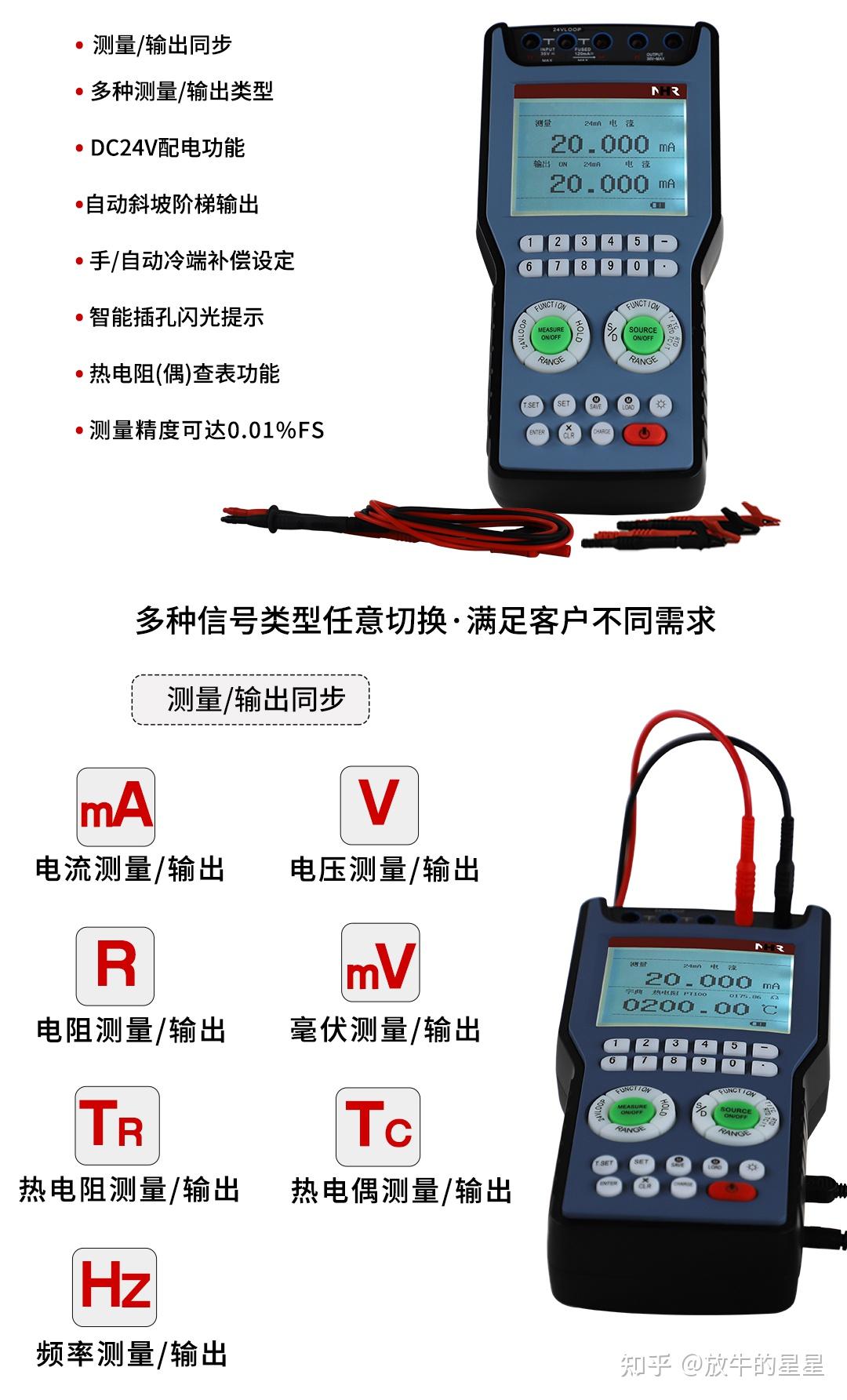 虹润NHR100和NHR200有什么区别？ - 知乎