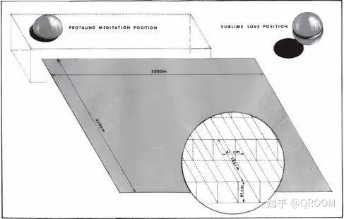 Super Studio: 超现实主义建筑的构想 - 知乎