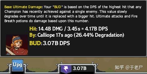 《Idle Champions of the Forgotten Realms》入门参考书（1）