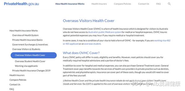 澳大利亚留学 | 海外访客健康保险(OVHC)详解 - 知乎