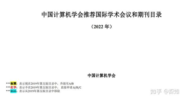 最新版《CCF推荐国际学术会议和期刊目录》正式发布（附目录） - 知乎