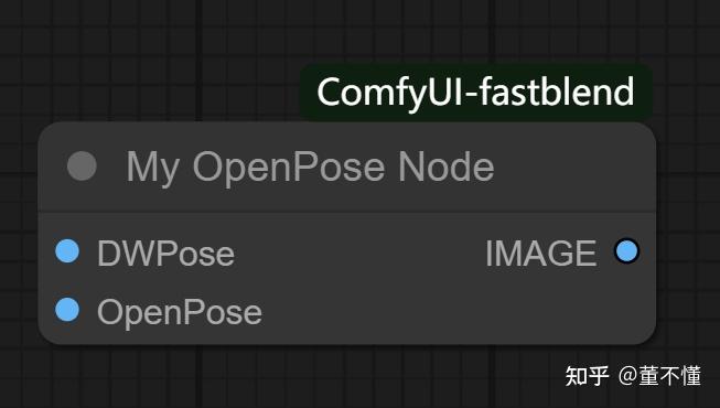 【08】ComfyUI中级 - ControlNet面部姿态类处理器 - 知乎